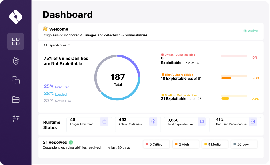 Runtime Vulnerability Management | Oligo Security